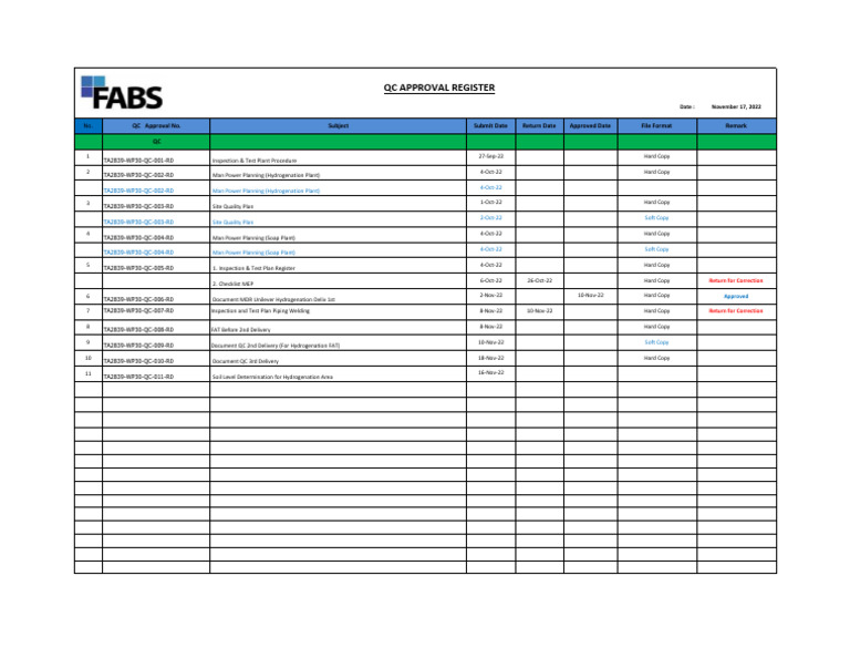 QC Approval Register | PDF