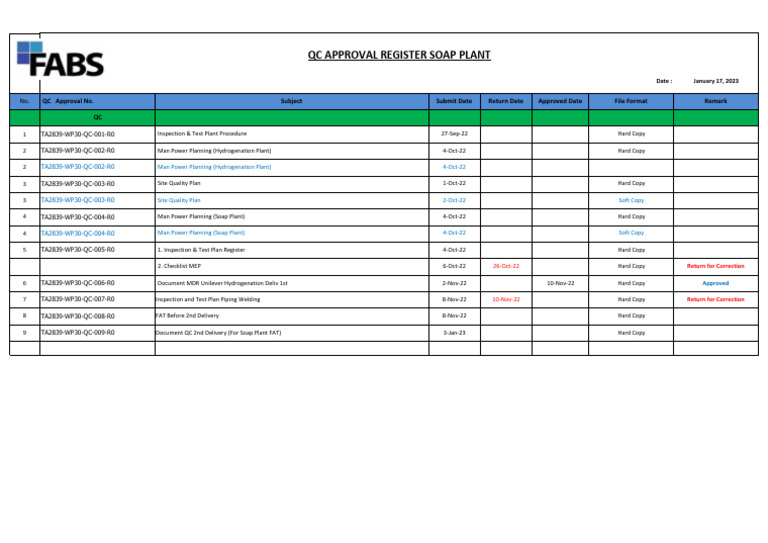 QC Approval Register Soap Plant | PDF | Business Process