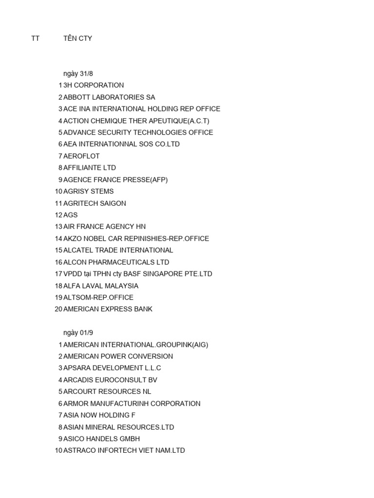 1000 khu công nghiệp | PDF | Vietnam | Vietnamese People