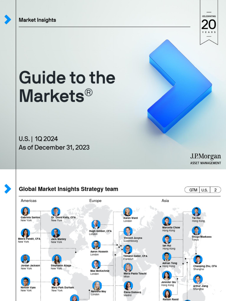 Jpm Guide To Markets