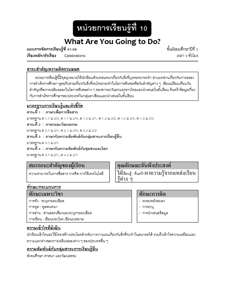 13 NW2 Unit10 | PDF