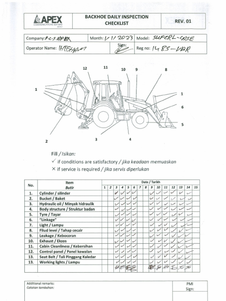 Daily Inspection Checklist | PDF
