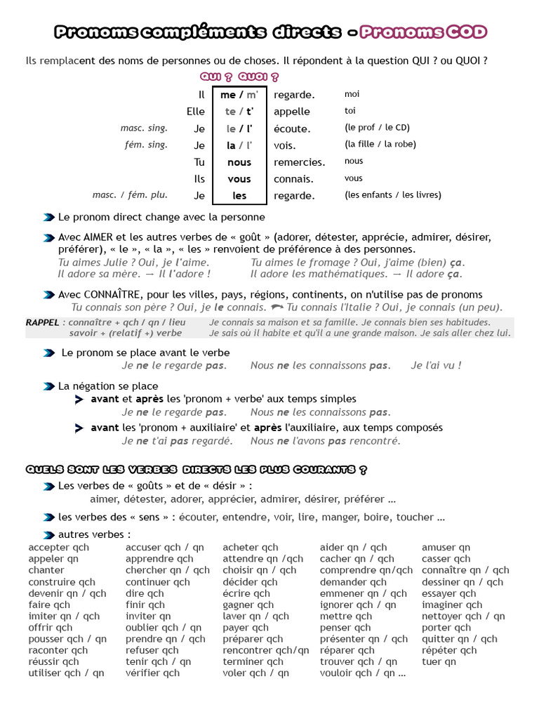 Pronoms Cod Coi1-1-2 | PDF | Verbe | Pronom