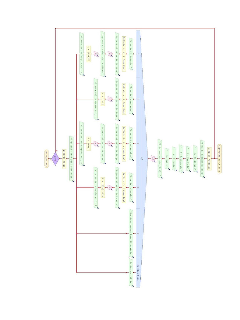 Seudo Código de Números | PDF