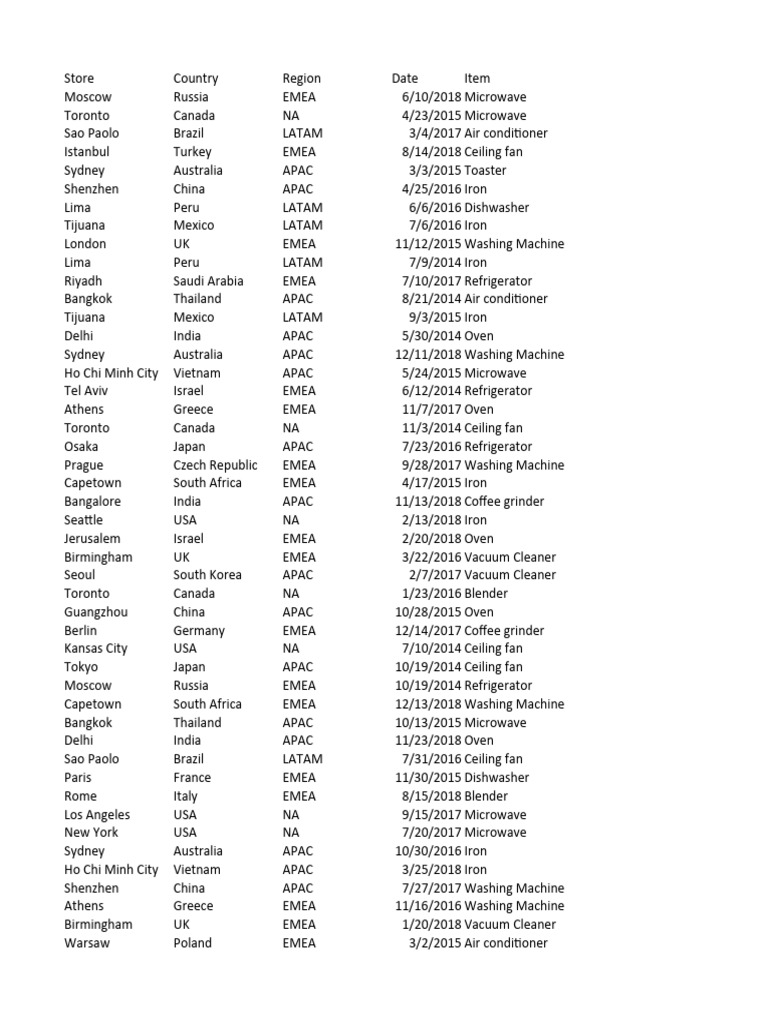 sample-excel-data-pdf