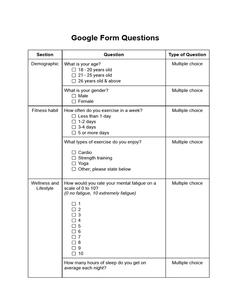 Google Form Questions | PDF