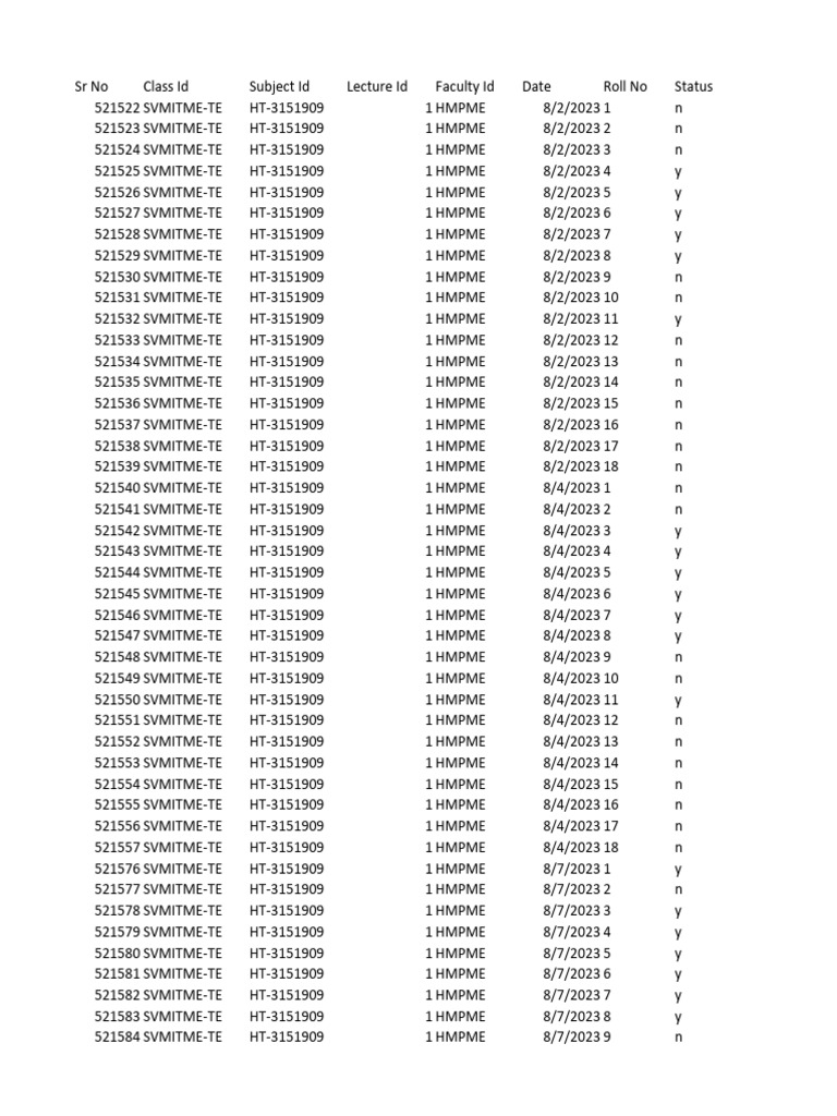 Backup Sheet Amssvmitme-Te HT-3151909 4 1 2024 13 7 0 | PDF