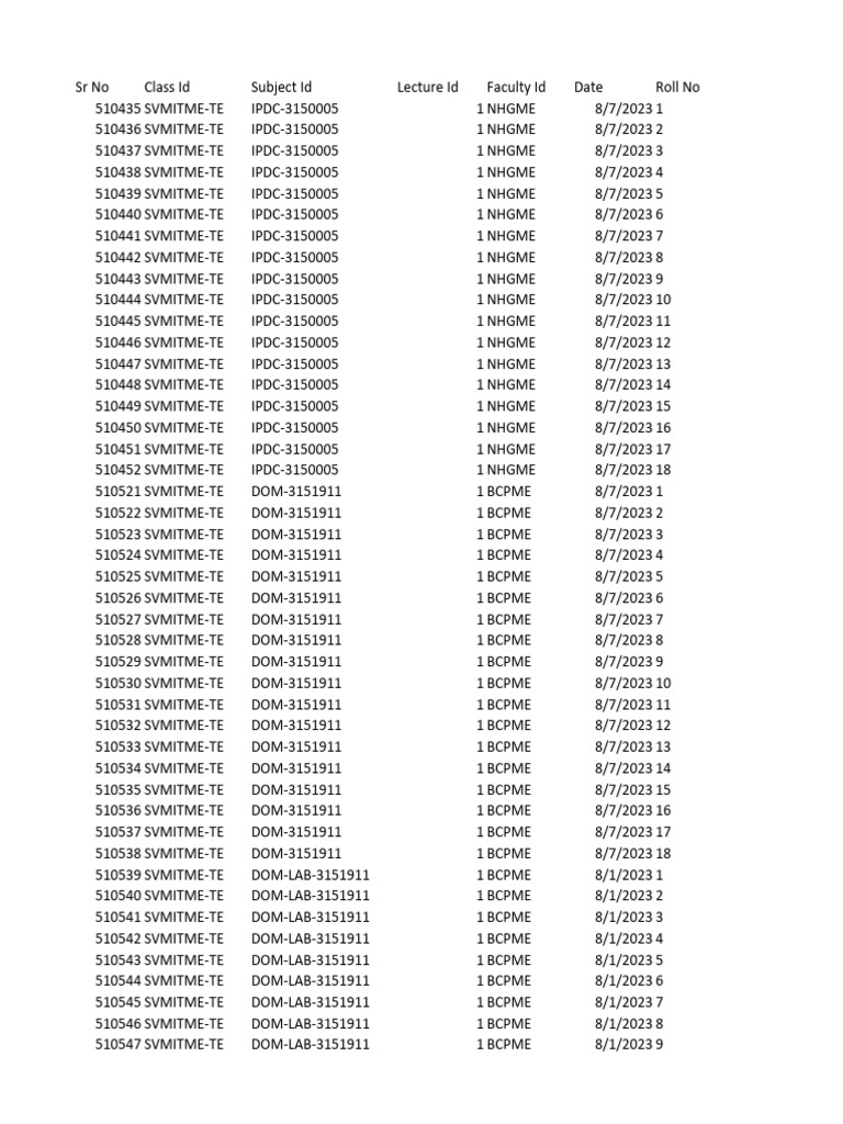Backup Sheet Amssvmitme 4 1 2024 13 6 7 | PDF