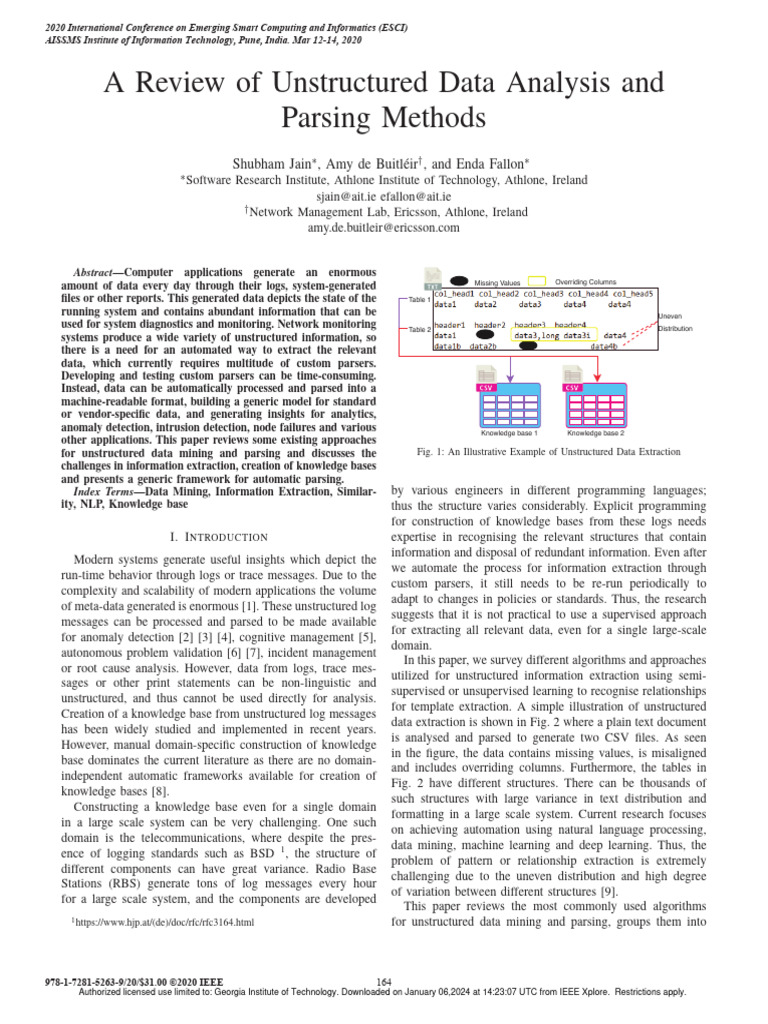 A_Review_of_Unstructured_Data_Analysis_and_Parsing_Methods | PDF