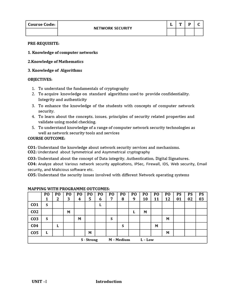 Network Security | PDF
