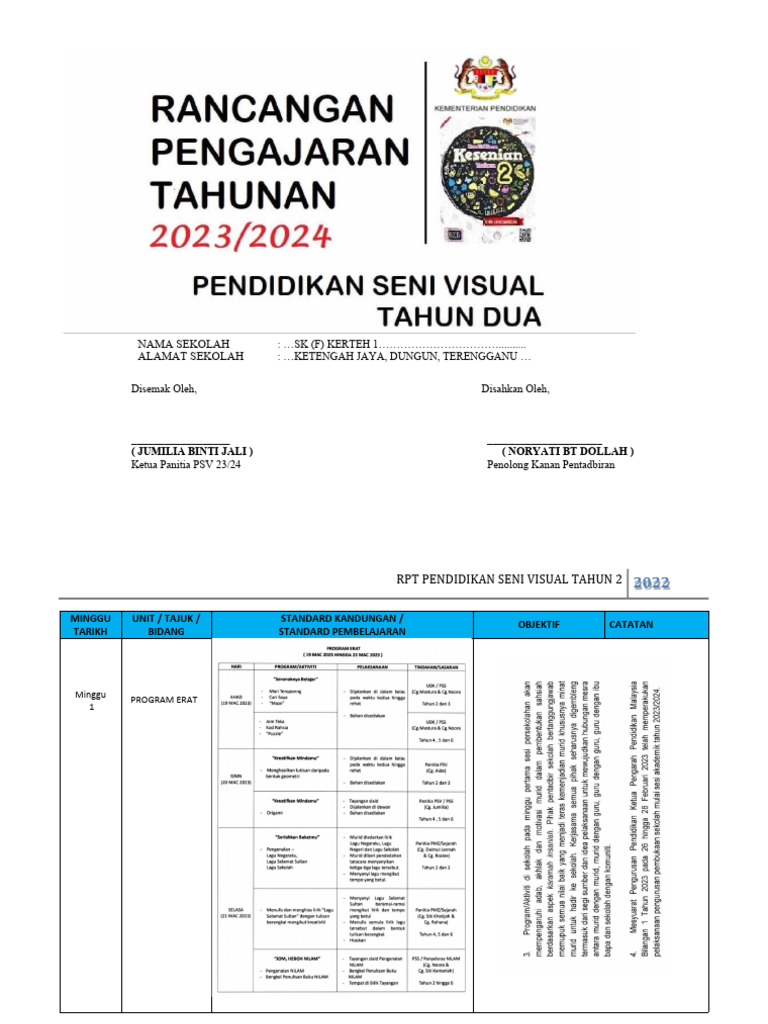 RPT PSV THN 2 2023-2024 by Rozayus Academy | PDF