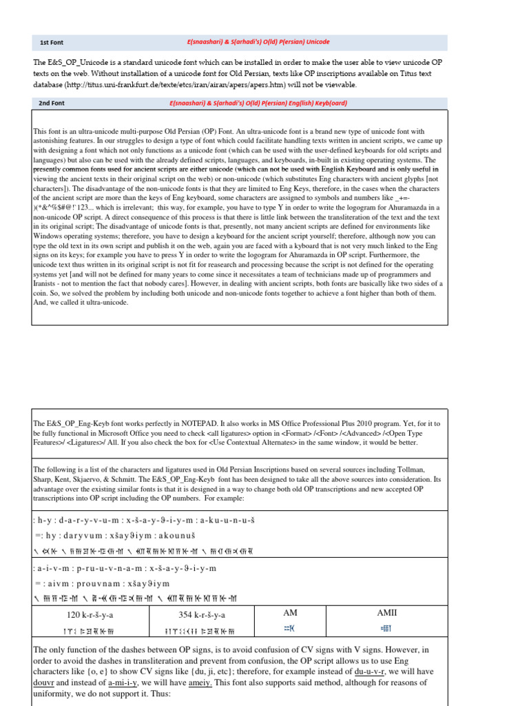 Ver 2 of OP Old Persian Fonts Unicode An | PDF