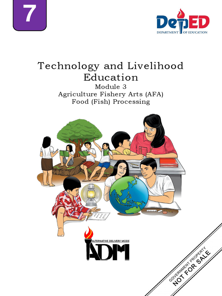 TLE AFA Mod3 | PDF | Career & Growth