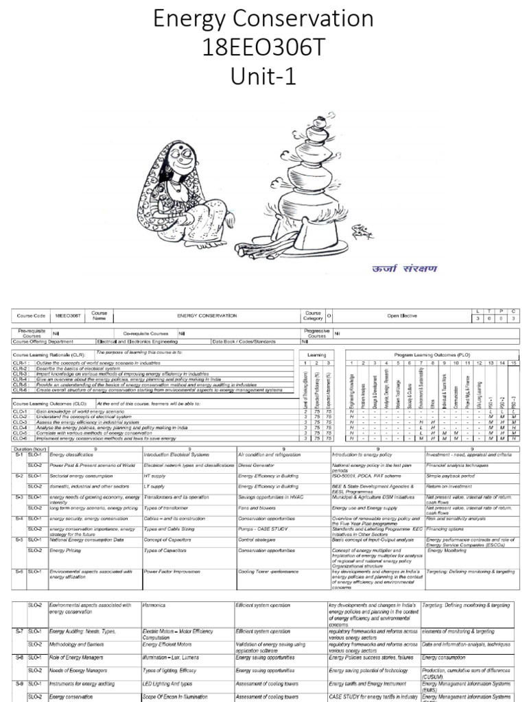 Unit 1-Energy | PDF