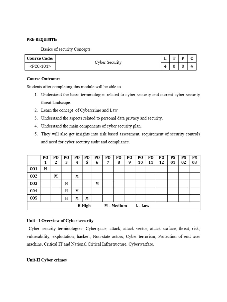 CYBERSECURITY | PDF