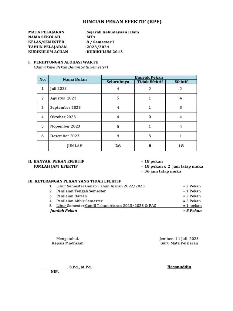 Hasanuddin - Rincian Pekan Efektif (RPE) 2023-2024 | PDF