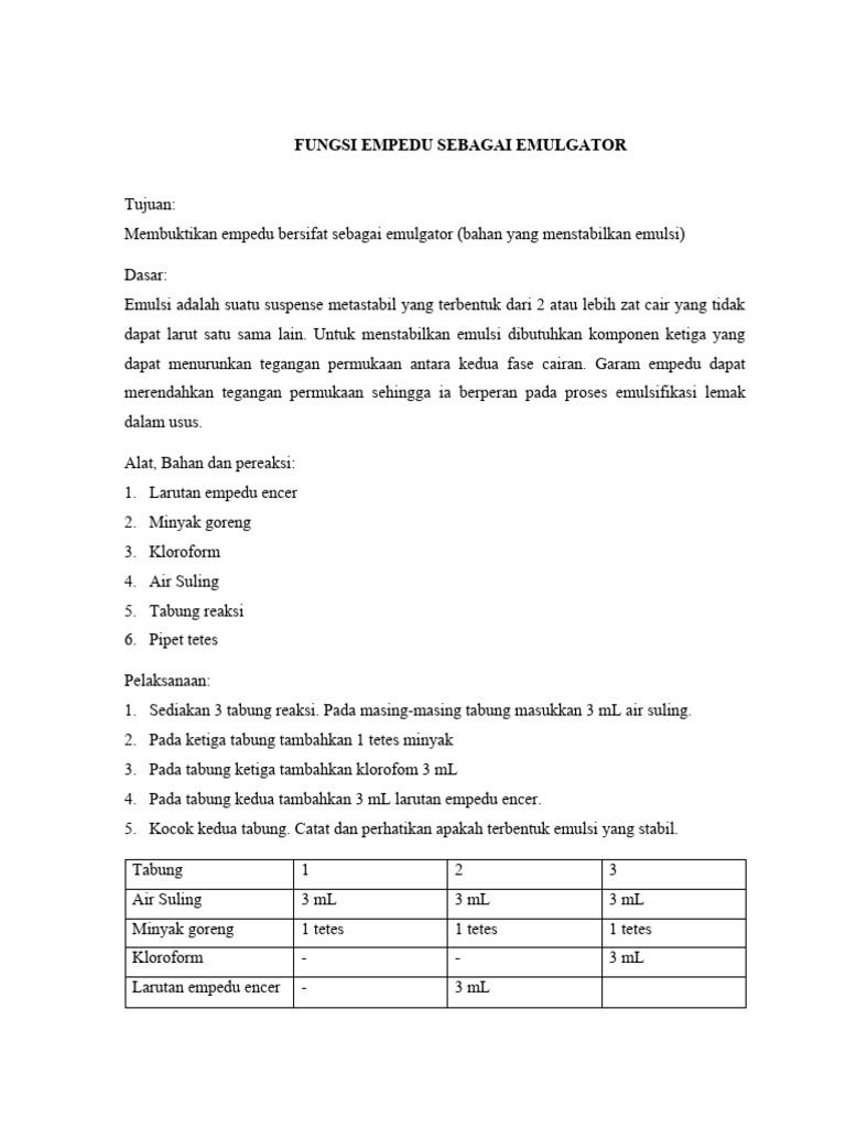 Modul Praktikum Ilmu Biomedik Dasar 1 Pdf