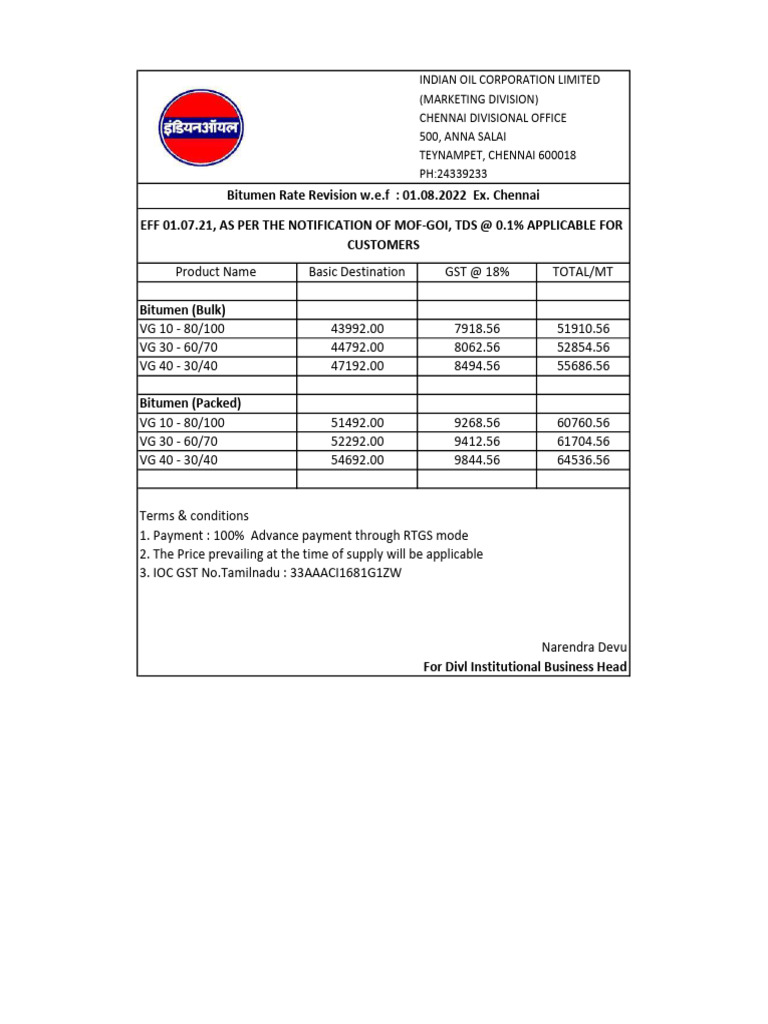 Annexure IX - Cement, Steel, Bitumen & Emulsion Invoice - Compressed | PDF