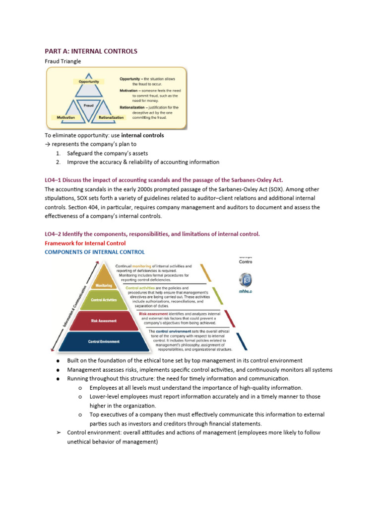 Chapter 4 - Cash and Internal Controls | PDF | Internal Control | Credit Card