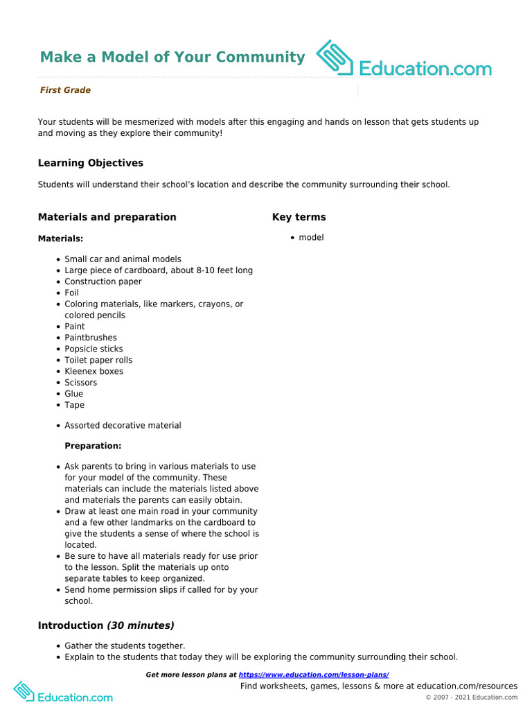 Usr Local Src Education Com Files Static Lesson Plans Make A Model Of Your Community Make A 