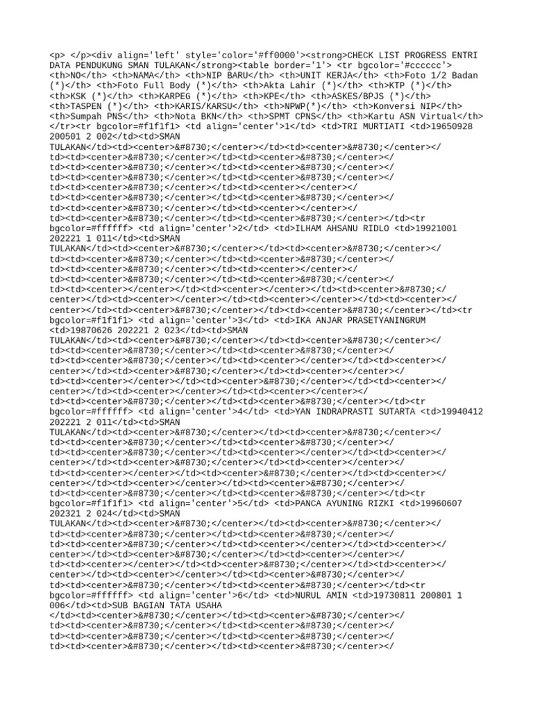 Export Progres Data Pendukung 29 12 2023 034645 | PDF