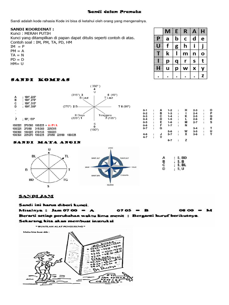 Mater Sandi - 1@ | PDF