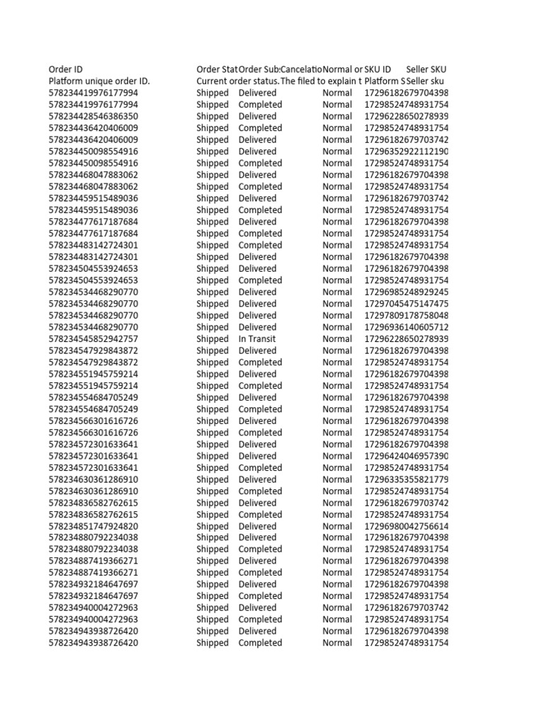 Data Khách Hàng Tiktok | PDF