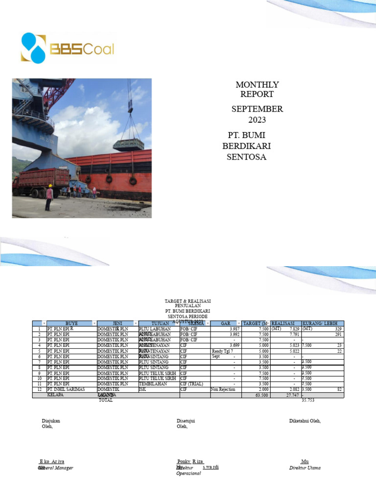 Monthly Report PT Bbs - Periode September | PDF