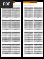 Diopter To MM Conversion Table | PDF | Ophthalmology | Lenses