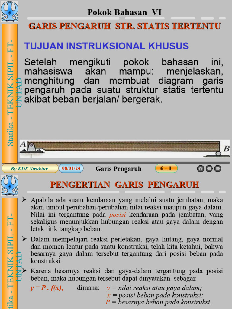 Diagram Garis Pengaruh dalam Statika | PDF