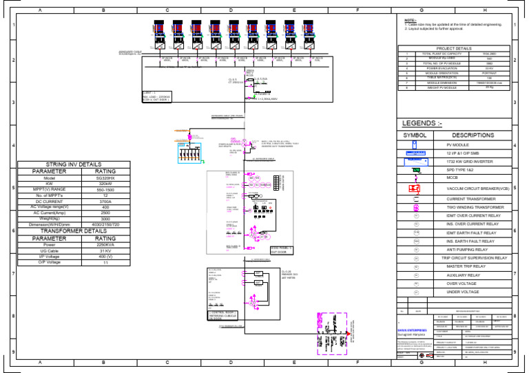 SLD FOR 2250KWp-SLD FOR NETMETERING | PDF