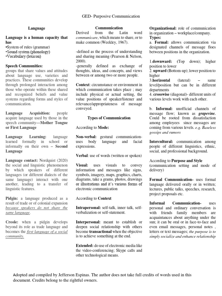 Purposive Communication Module | PDF