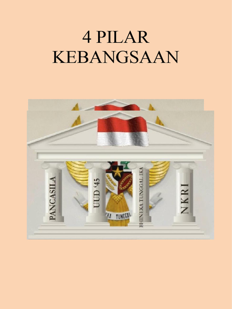 4 PILAR KEBANGSAAN - Fathan Muhammad Aqsa - Kls F | PDF | Politik ...