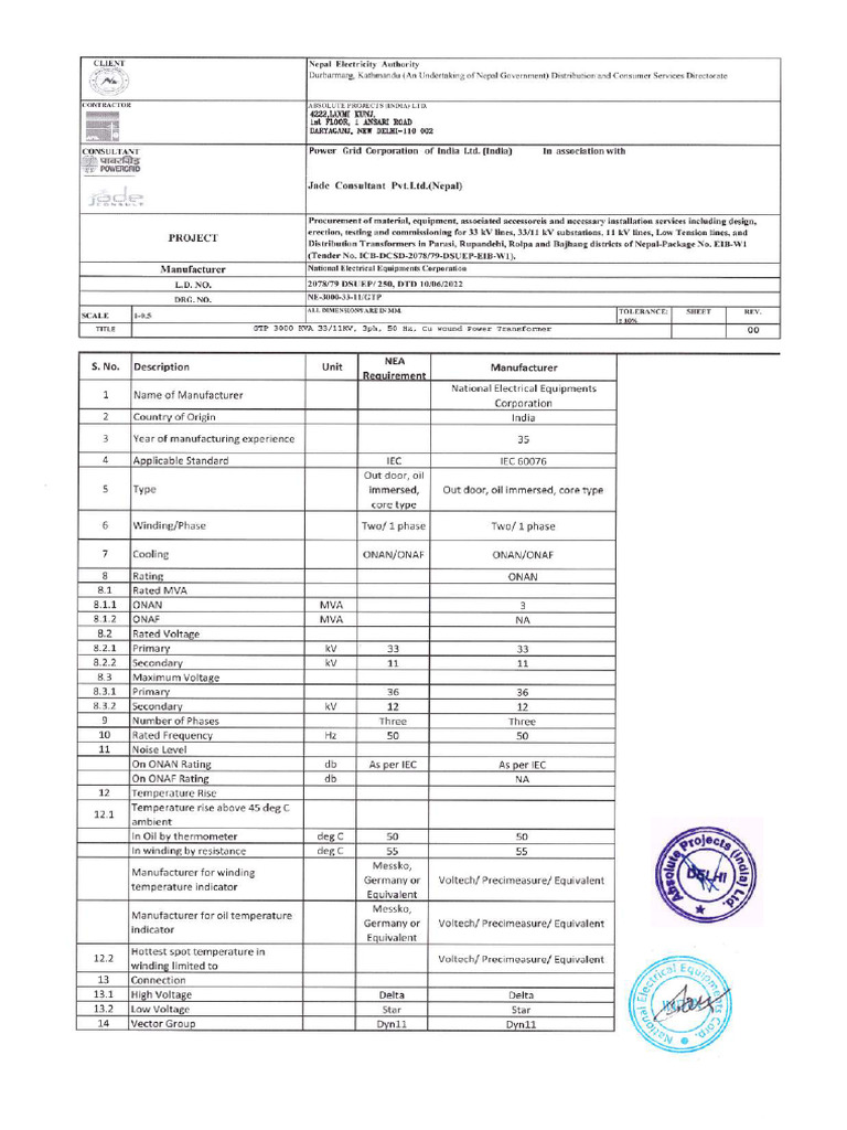 GTP 3 MVA_merged_compressed | PDF