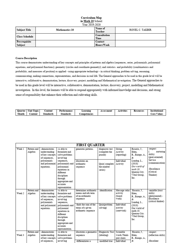 Mathematics 10 Curriculum Map | PDF