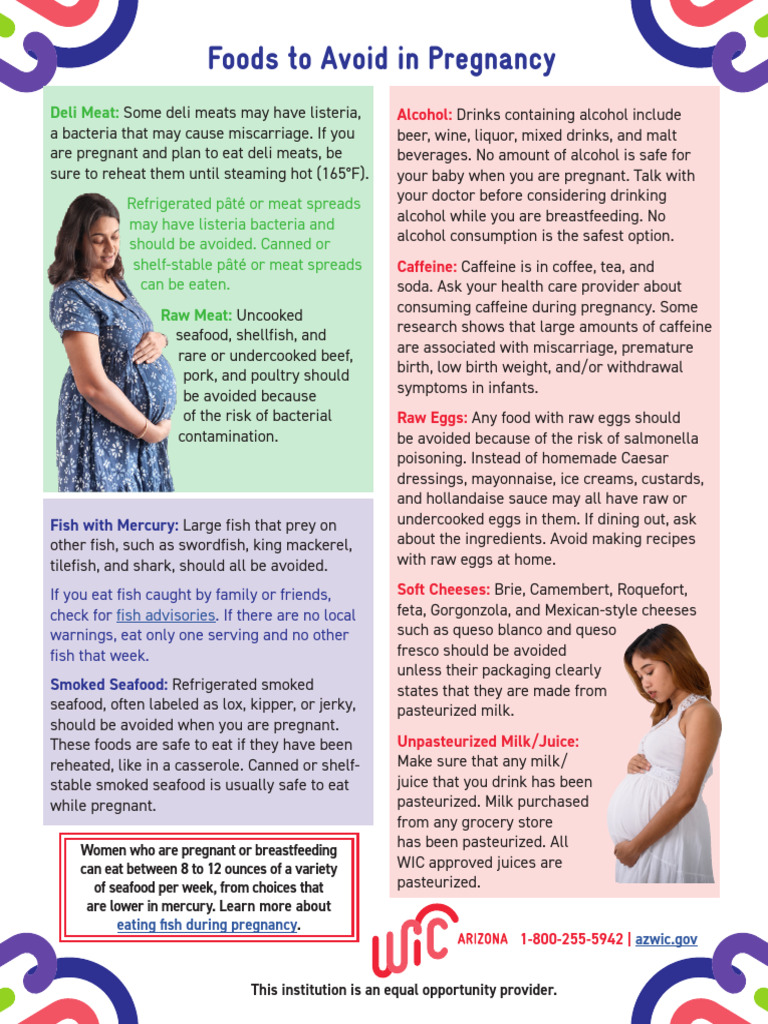 Foods to Avoid During Pregnancy | PDF