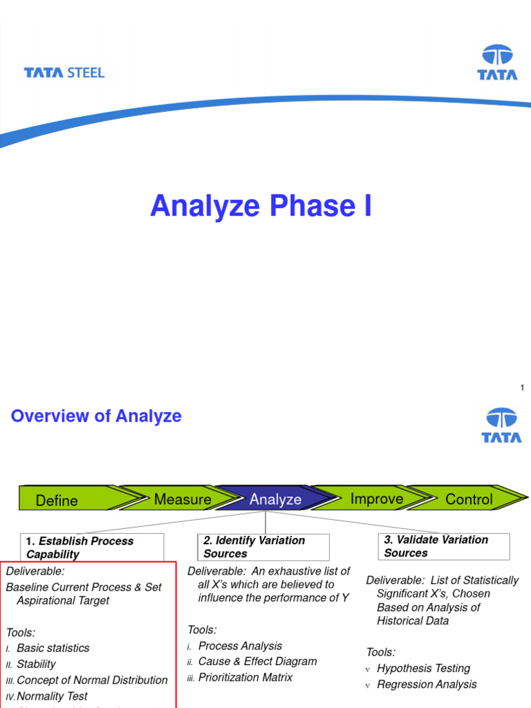 Dmaic Analyze I Pdf