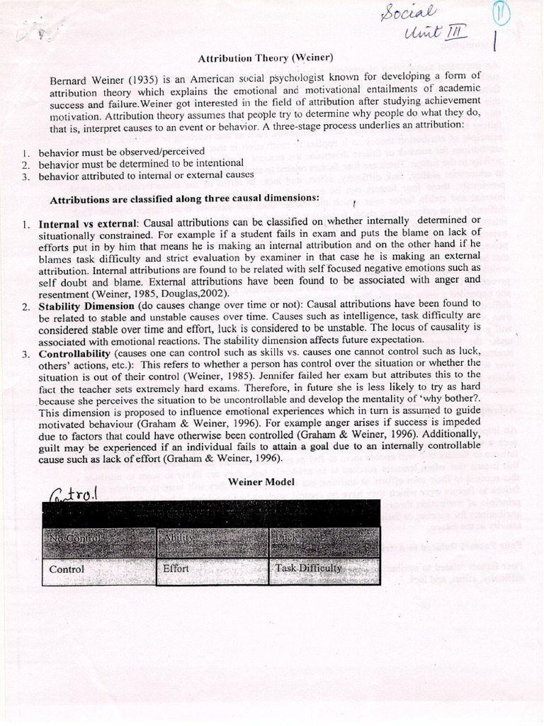 Unit 3 Attribution | PDF