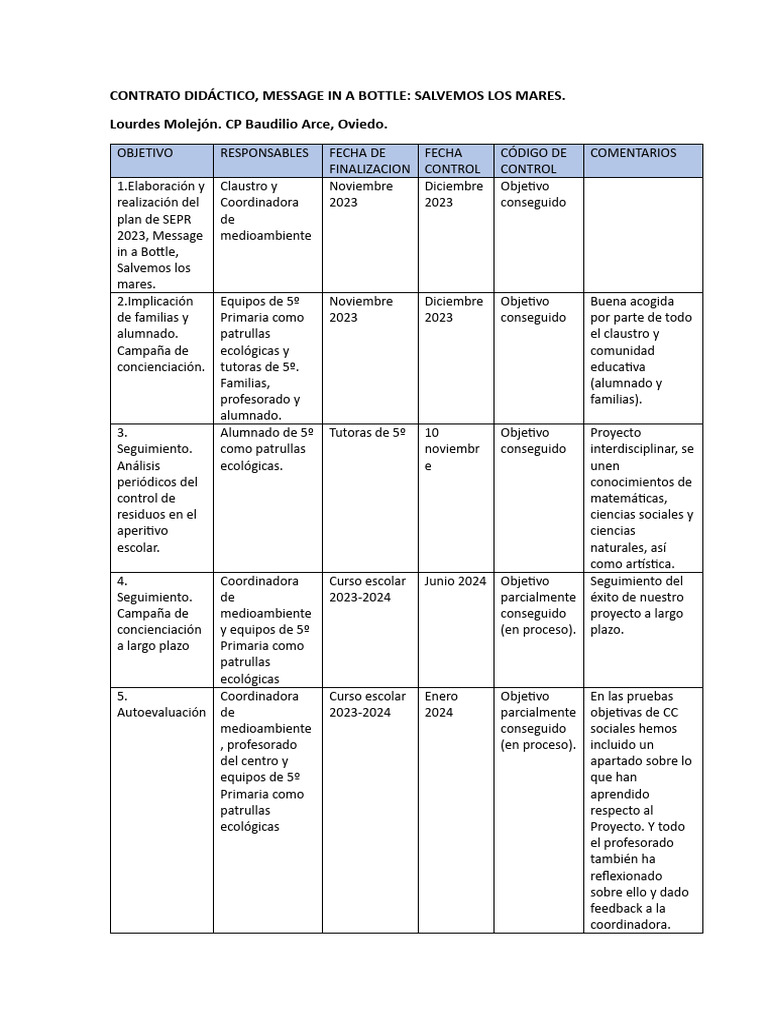 CONTRATO DIDACTICO Lourdes Molejon | PDF | Aprendizaje