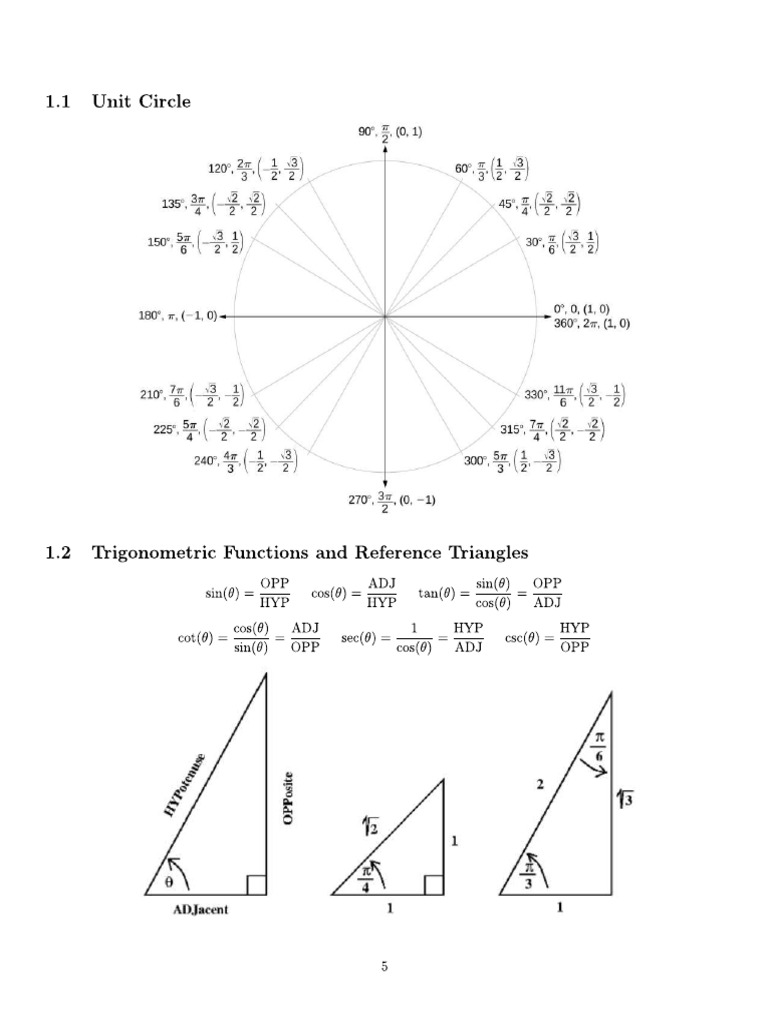 Math 202 Notes.2 | PDF