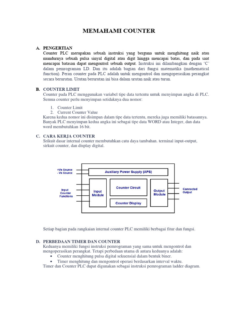 Memahami Counter | PDF