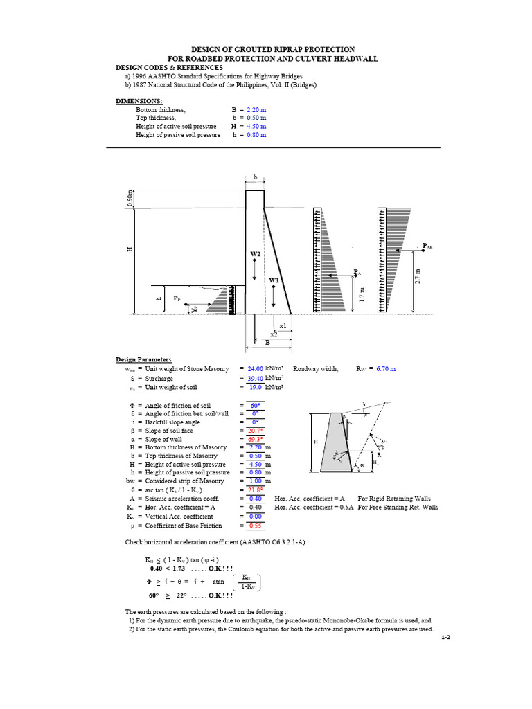 Design of SM or Grouted Riprap | PDF
