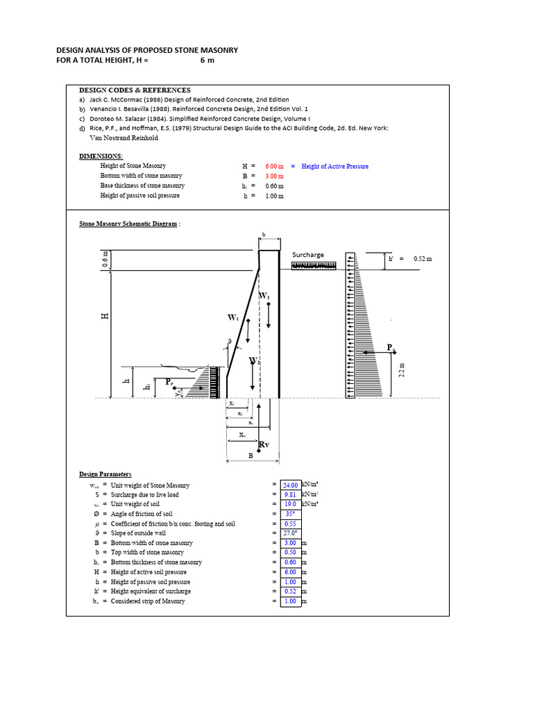 Design Analysis - Case 1b (Outside Slope) | PDF