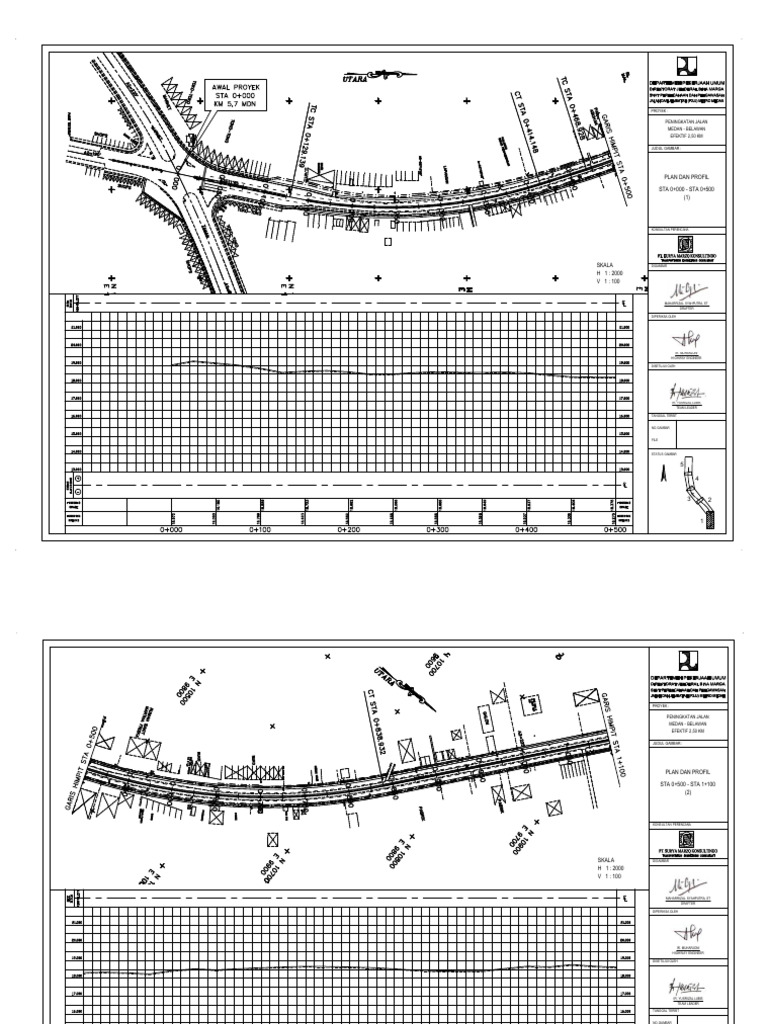 STA 0+000 - STA 0+500 Plan Dan Profil: Peningkatan Jalan Medan ...