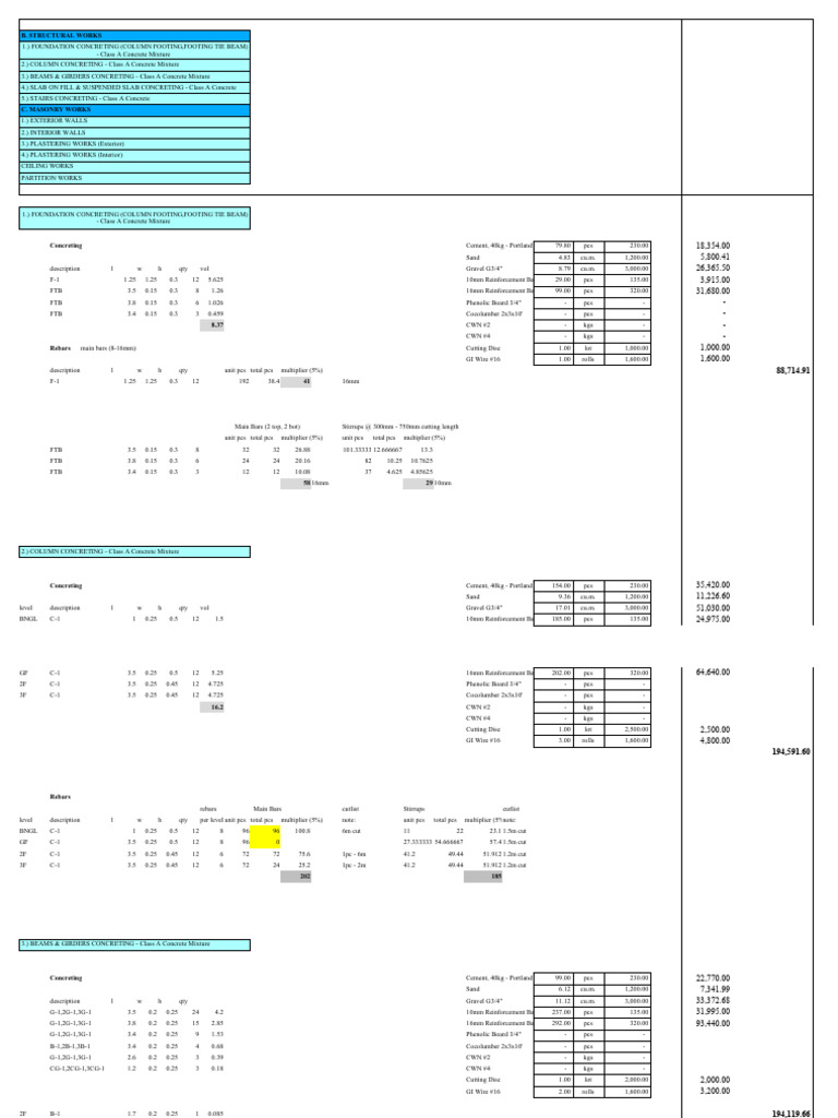 Owner Storey Residential Cost Estimate | PDF | Concrete | Masonry Owner Storey Residential Cost Estimate | PDF | Concrete | Masonry