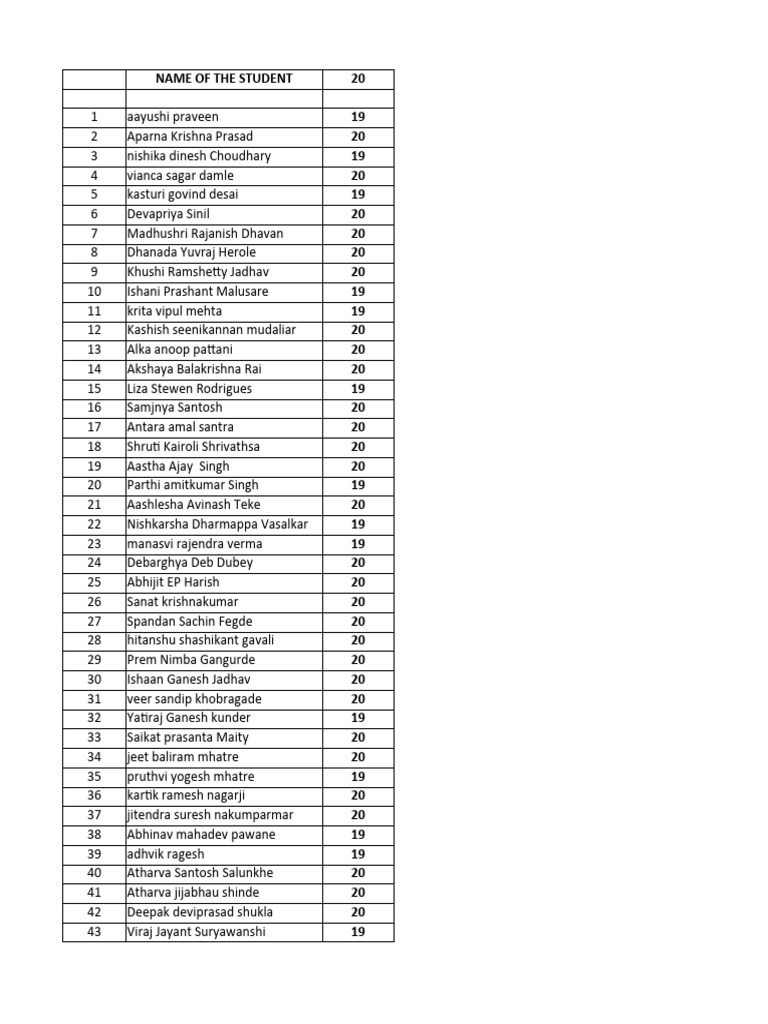 Eng Internals X Daisy | PDF