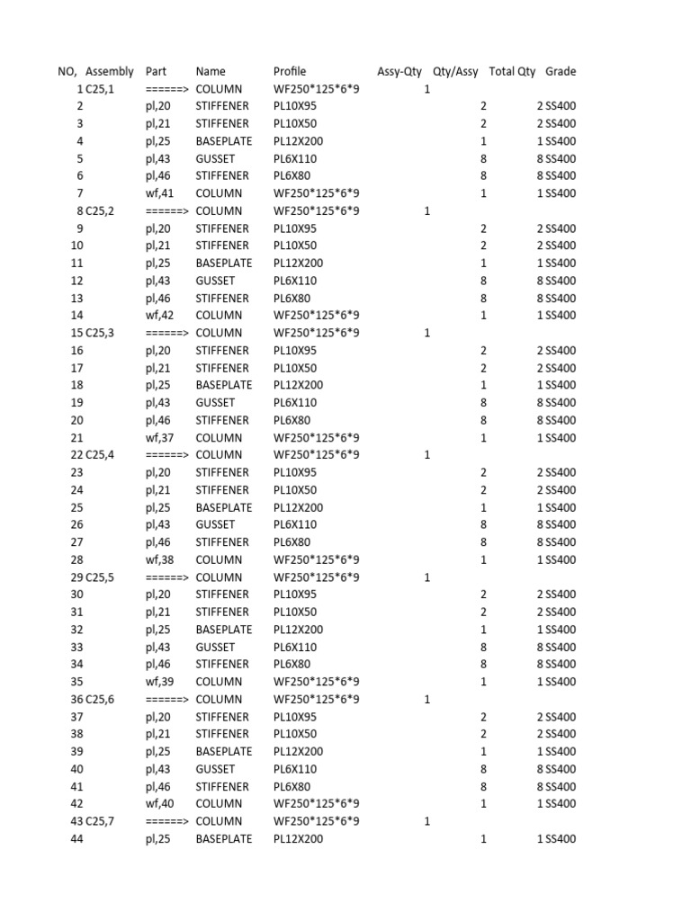 01.Assembly_Part_List | PDF