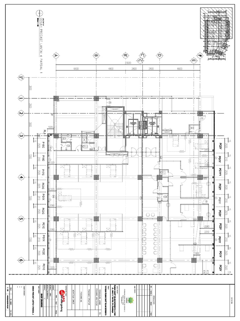 Architectural Code Patterns | PDF