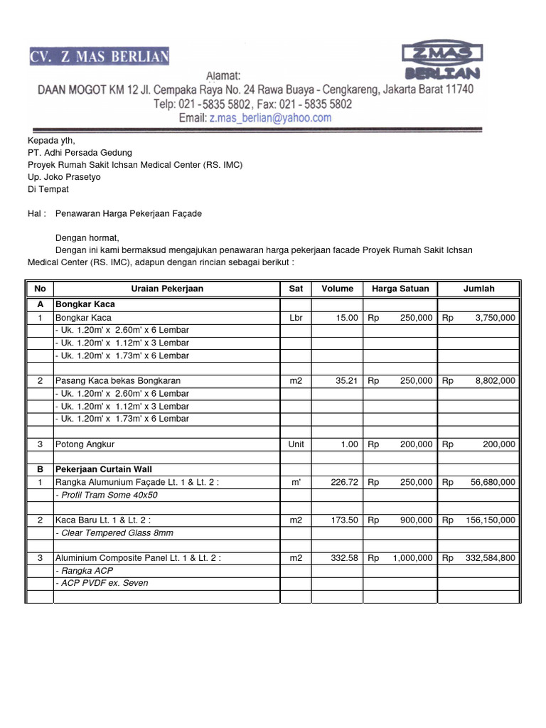 SPH Pekerjaan Proyek RS Imc Bintaro (All Item) | PDF