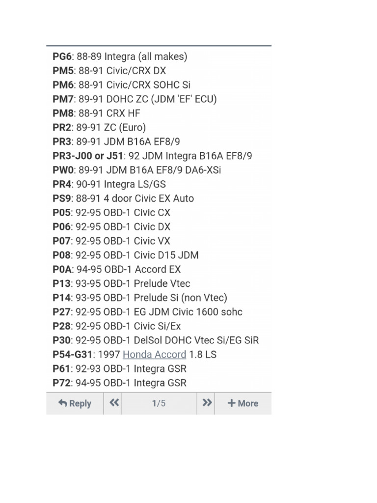 Honda Ecu Identification | PDF